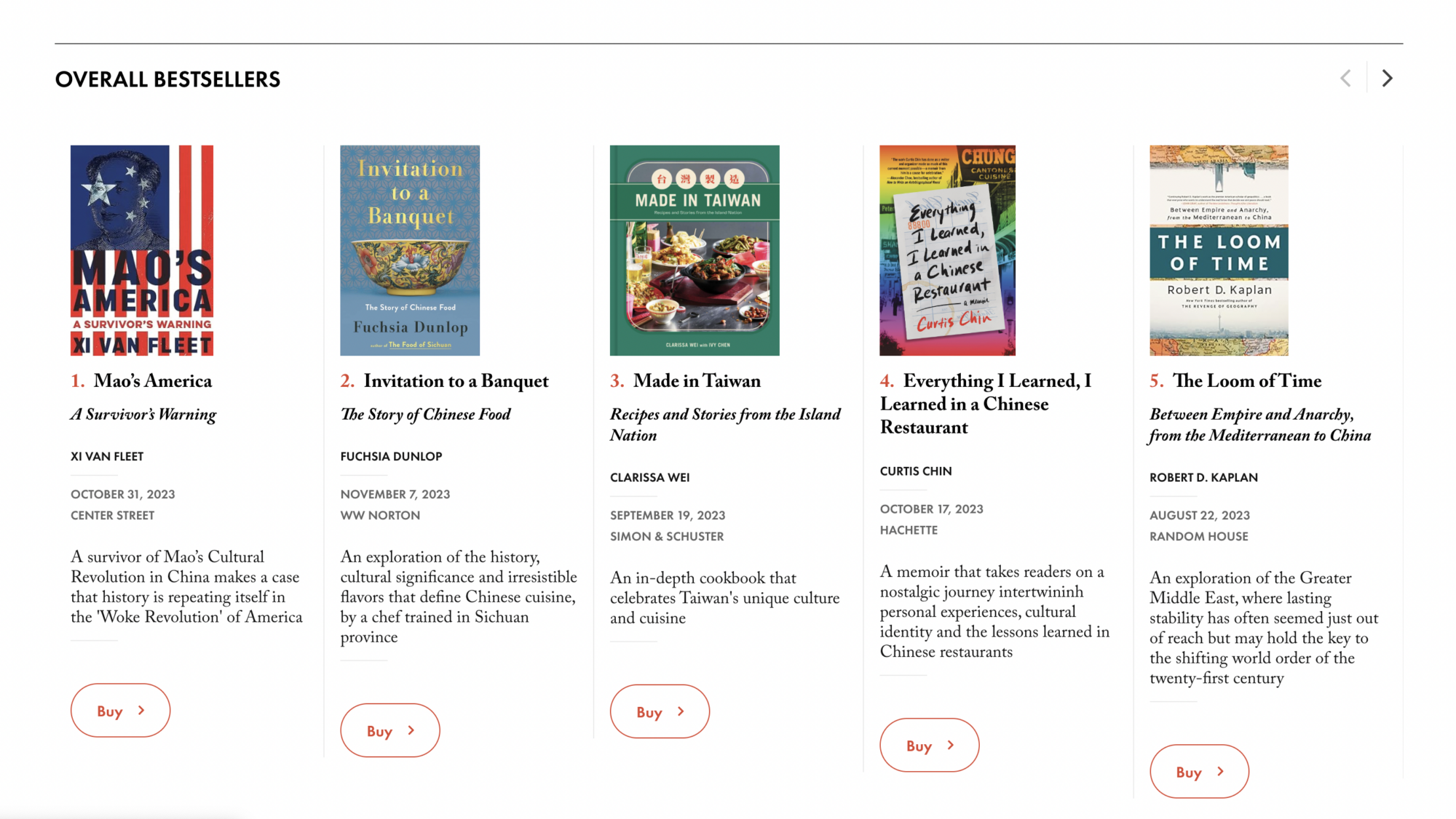 China Book Listings | China Books Review
