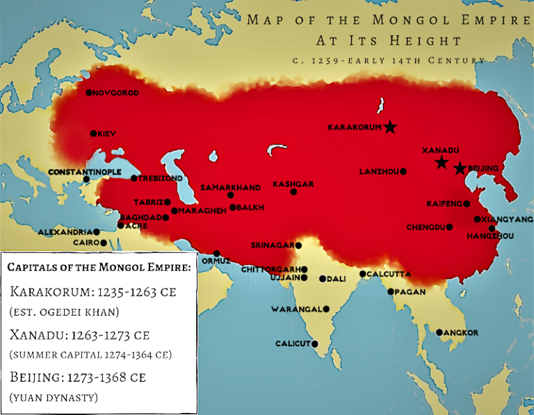 Kublai Khan, from Land to Ocean | China Books Review